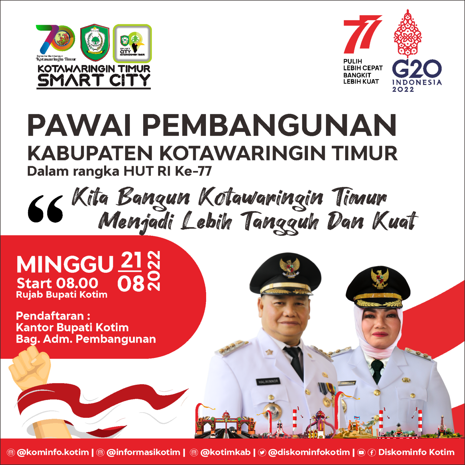 Diskominfo Kabupaten Kotawaringin Timur - Diskominfo Kotim